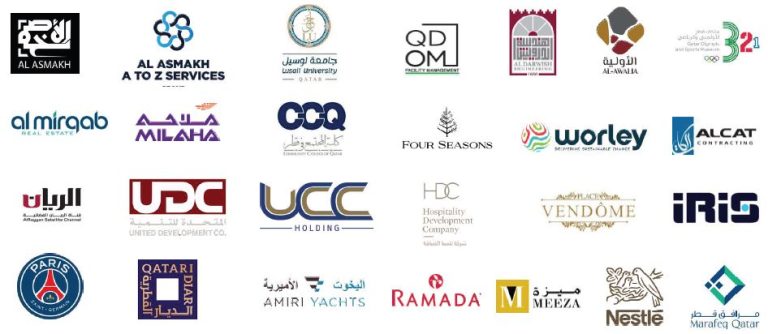 QBuilders – Best Construction Activities in qatar